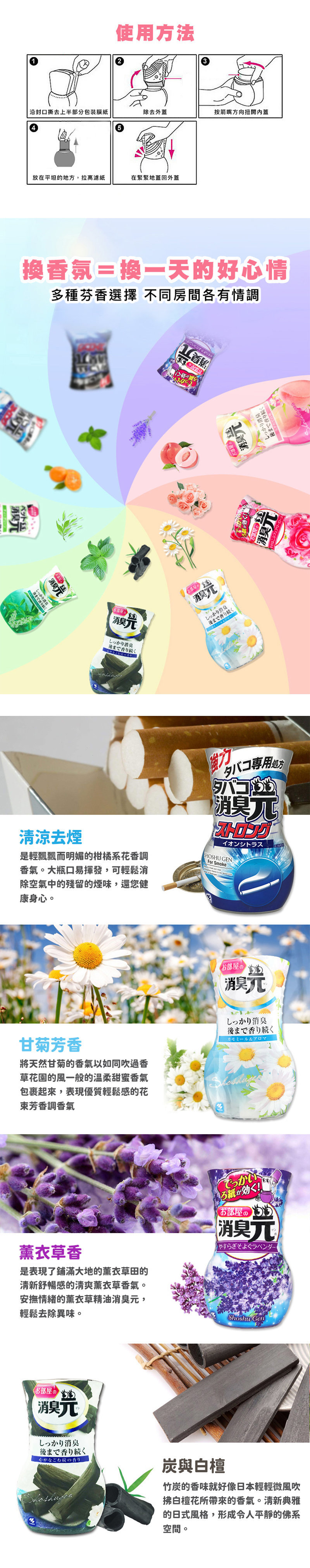 小林製藥 | 室內消臭元芳香劑 400ml (木炭香味)(平行進口) 空氣清新 廁所香薰 | HKTVmall 香港最大網購平台