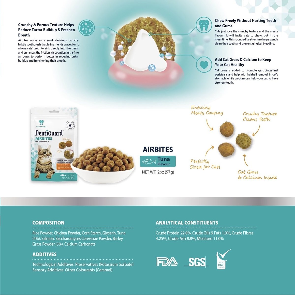 NATURA NOURISH | 貓草潔齒去毛球小食 吞拿魚味 (DentiGuard) | HKTVmall The Largest HK ...