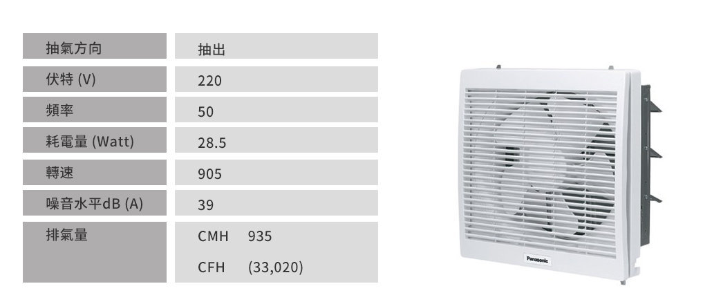 樂聲牌 | FV-30AL707 掛牆式抽氣扇 (30厘米/12吋)（香港行貨） | HKTVmall 香港最大網購平台