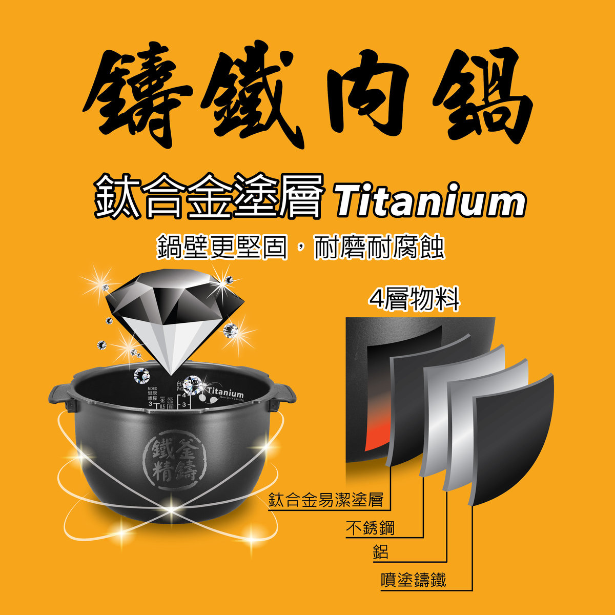 Proluxury | Made in Korea IH Pressure Smart Rice Cooker 0.58L (PRC702006) | HKTVmall The Largest ...