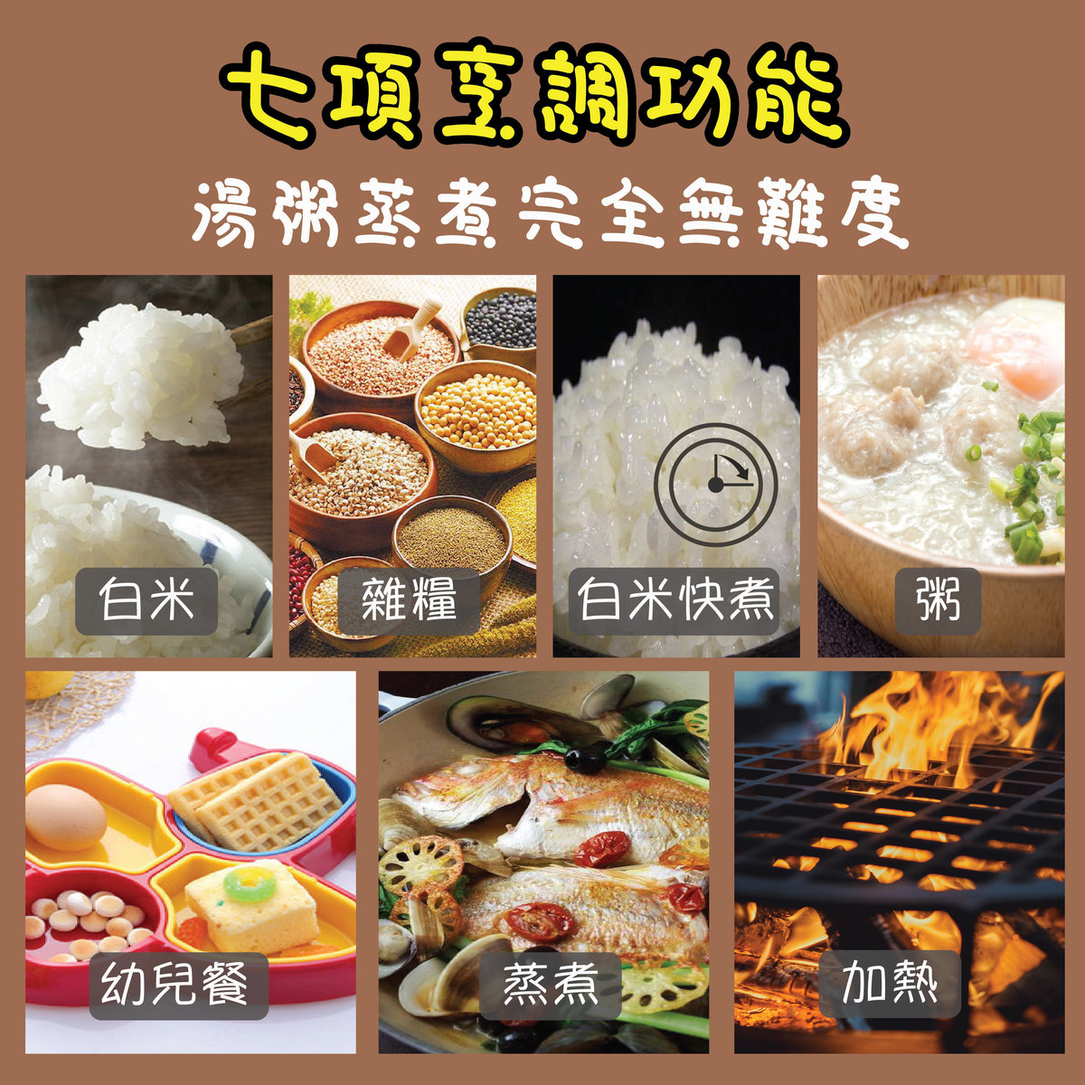 Proluxury | Made in Korea IH Pressure Smart Rice Cooker 0.58L (PRC702006) | HKTVmall The Largest ...