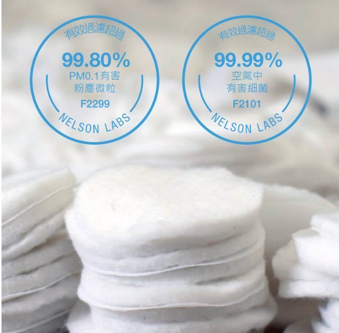 MEO | MEO™️ Helix Lite Mask Kid Mask and 1 packs Filter set- Princess ...