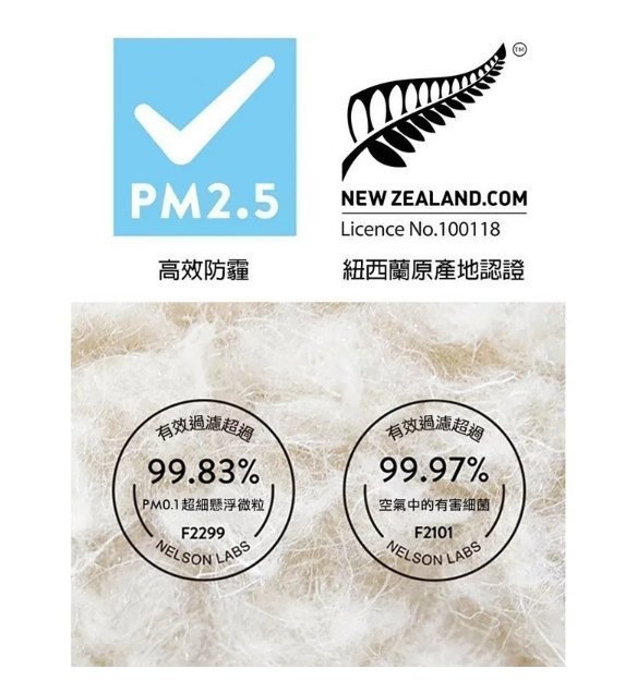 MEO | MEO™️ Helix Lite Reusable Mask ( Blue ) Large - KN95 fit tested ...