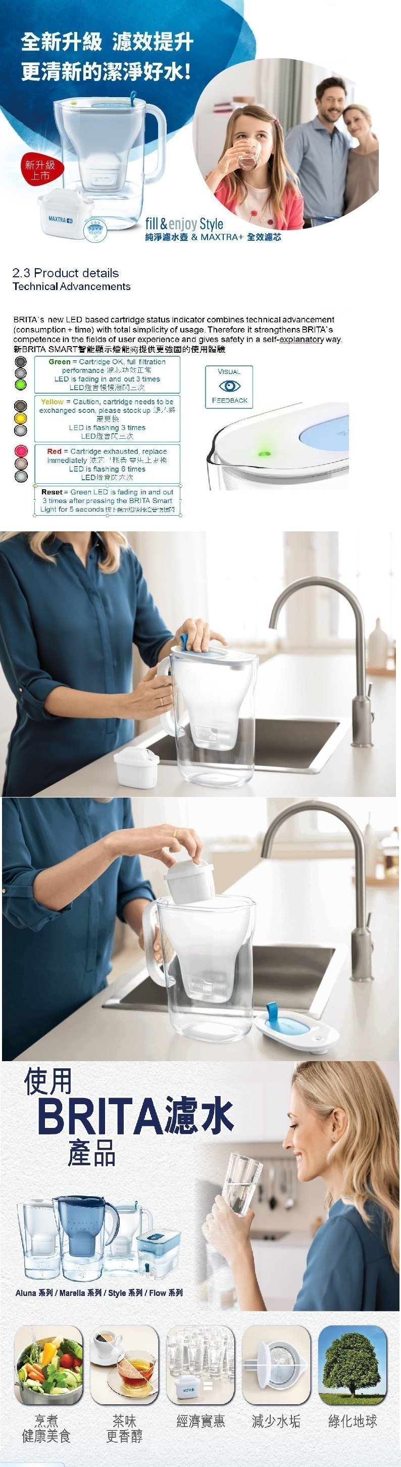 BRITA | Style XL 2.4L filter kettle -Blue | Color : Blue` | HKTVmall ...