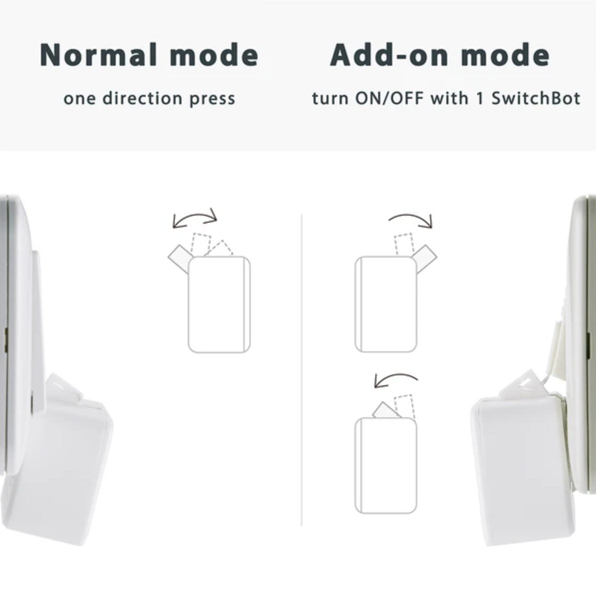 SwitchBot | Bot Smart Switch｜Black｜ | Color : Black | HKTVmall The Largest HK Shopping Platform