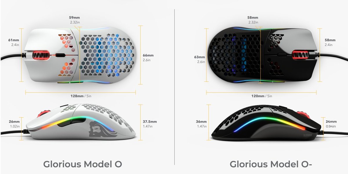 GLORIOUS | Model O Mouse Regular (Black) | 顏色 : 深黑色 | HKTVmall 香港最大網購平台