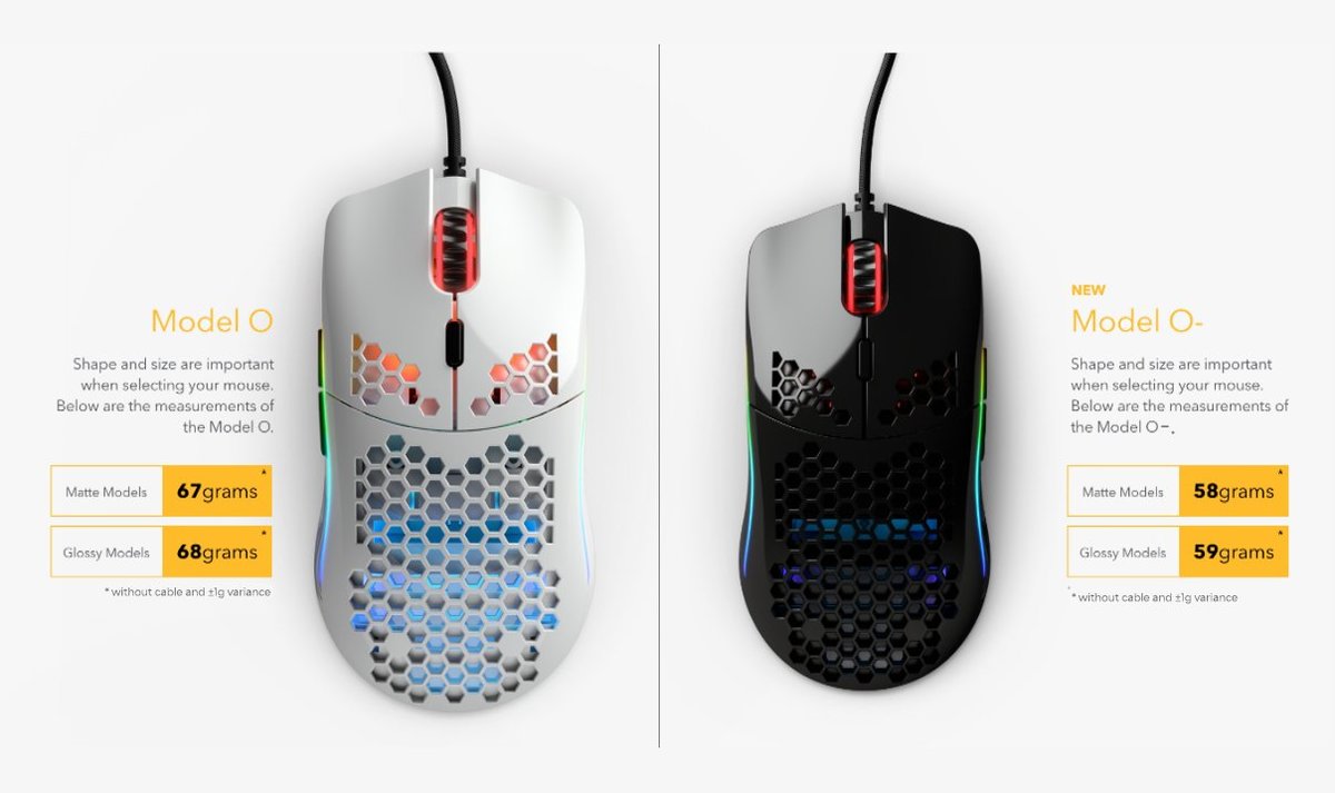 GLORIOUS | Model O Mouse Regular (Black) | 顏色 : 深黑色 | HKTVmall 香港最大網購平台