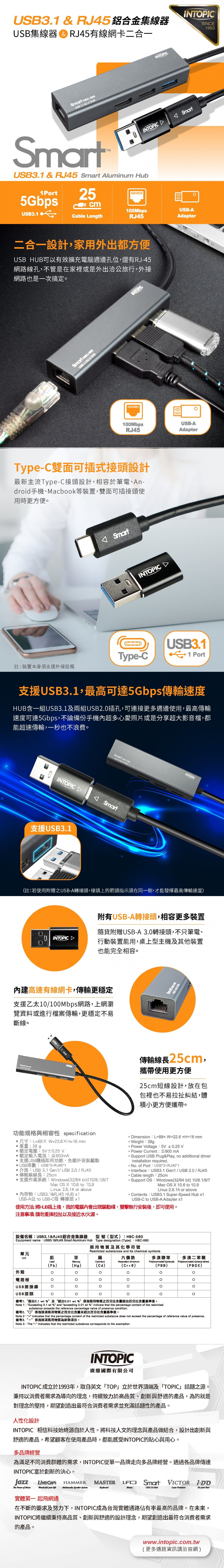 INTOPIC | HBC-580 SMART USB3.1 Type-C USB3.0 Hubs & RJ45 LAN Card 鋁合金集線器 | HKTVmall 香港最大網購平台