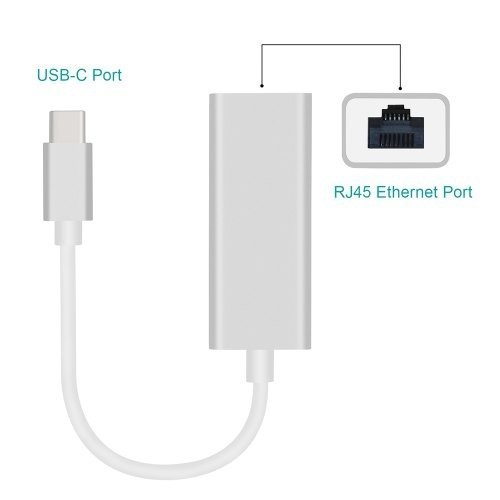 LAVA | Gigabit Ethernet Rj45 Lan Adapter USB Type C to USB 3.0*3 HUB ...