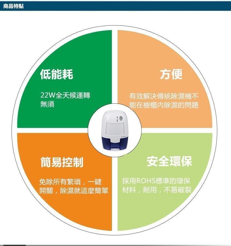 Vedai | 輕巧型USB迷你流動防潮抽濕機 | HKTVmall 香港最大網購平台