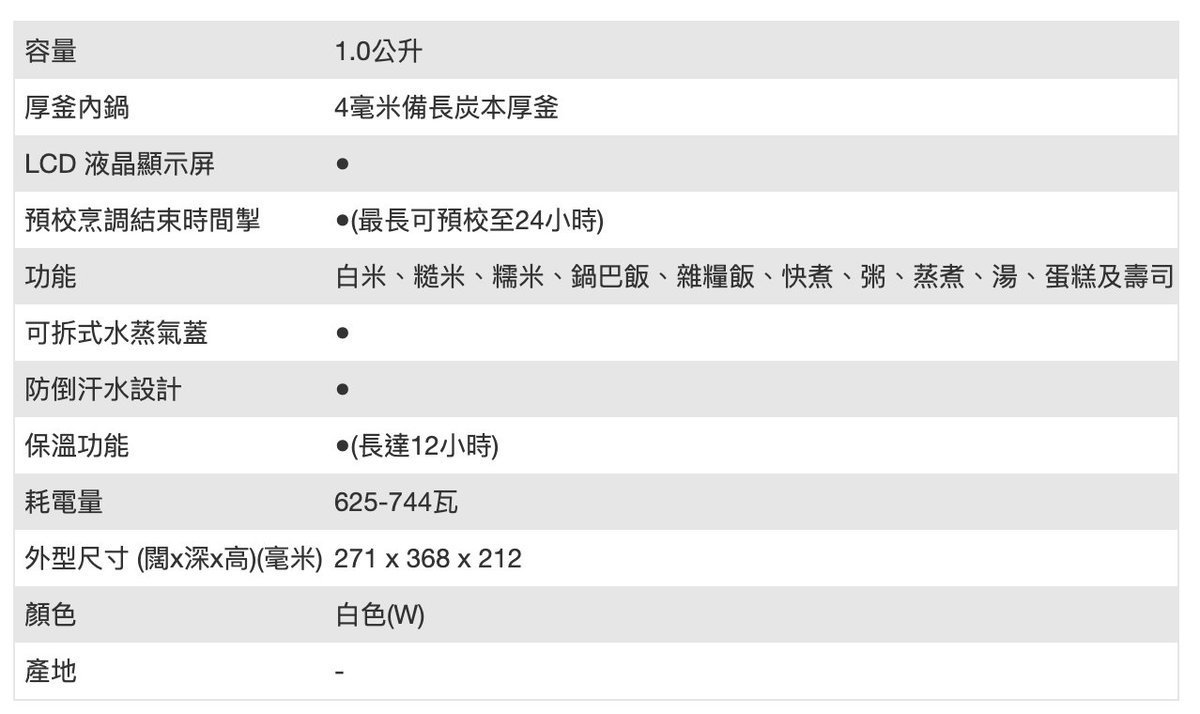東芝 | RC-10DRNH 1公升 多功能 備長炭本厚釜電飯煲 香港行貨 | HKTVmall 香港最大網購平台