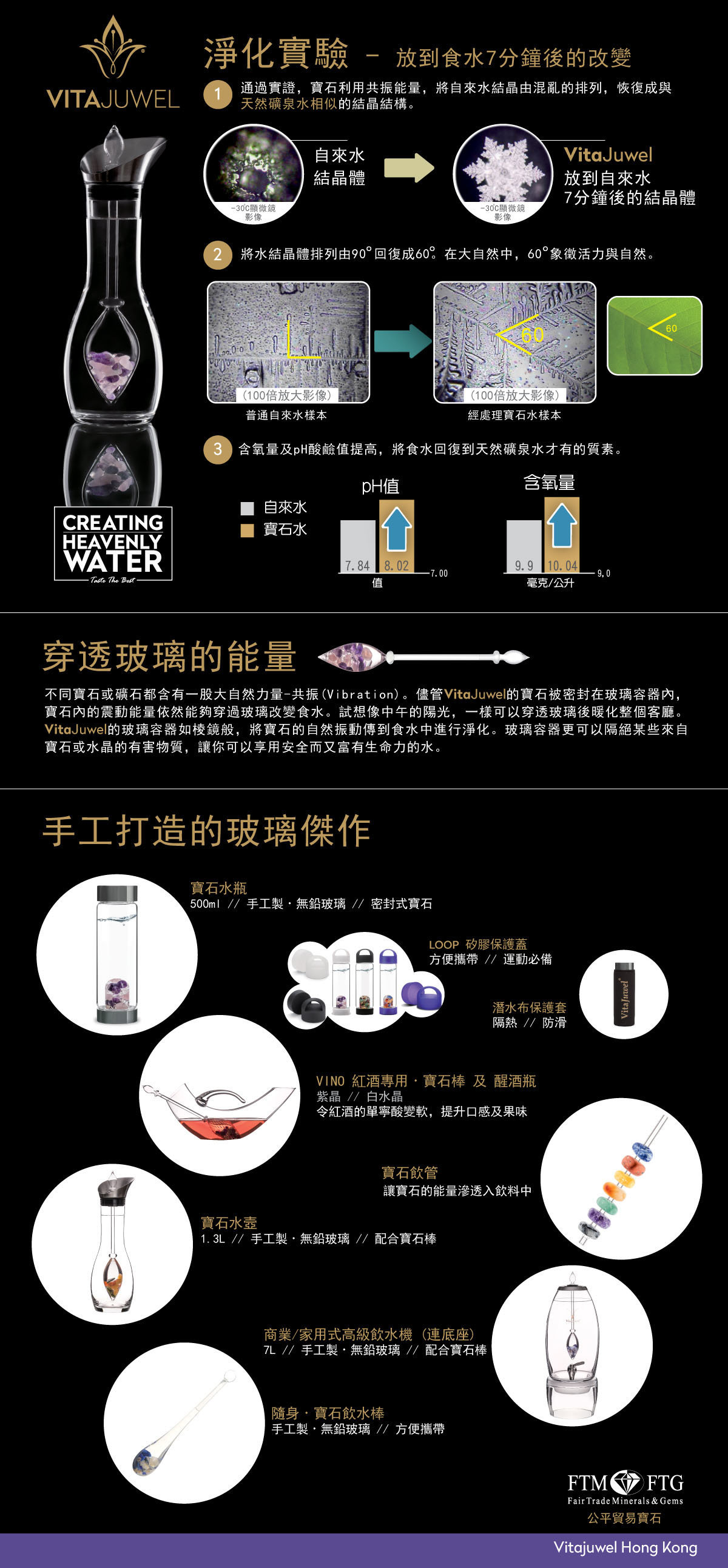 VITAJUWEL | Vial寶石棒 - 月之力 | 顏色 : 多色 | 尺碼 : Free | HKTVmall 香港最大網購平台