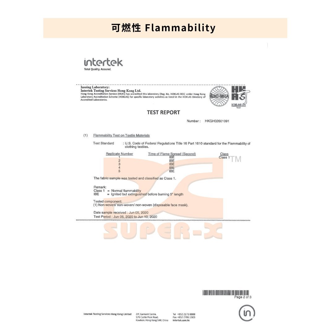 Super X | 【買1送1】 (20片/獨立包裝) 三層防護口罩 符合美國ASTM F2100 LEVEL 3 白色 | 顏色 : 白色 | 尺碼 : B | HKTVmall 香港最大網購平台