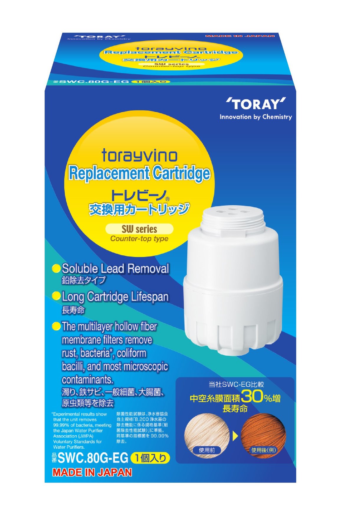 Torayvino | SWC80G-EG Kitchen Counter Top Water Filter Cartridge ...