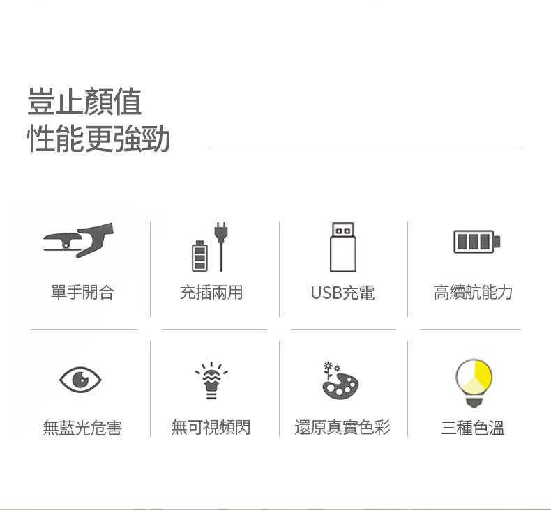 新而光 | SFTL-002W miniCLIP LED夾枱燈 (珍珠白) 3W 黃光3000K / 米光4000K / 白光6500K ...