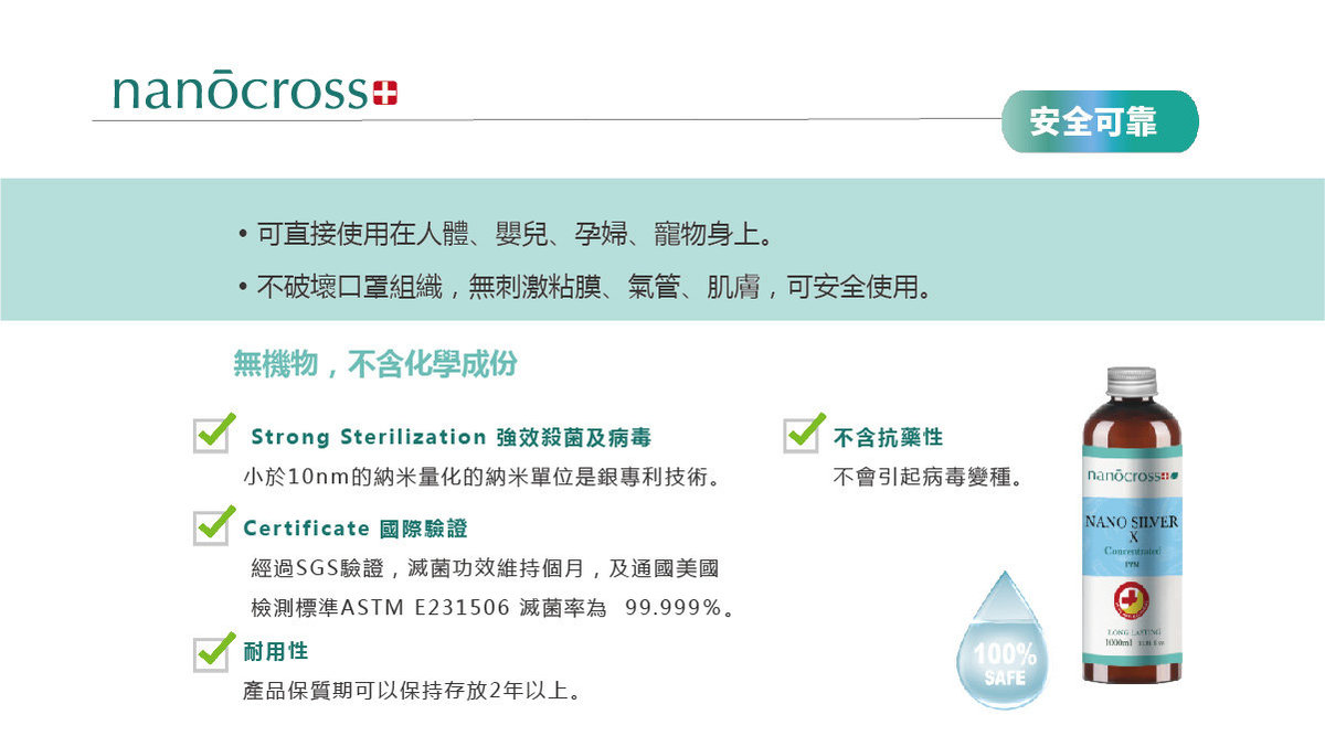 Nanocross | Nano Silver-X 50ml | Color : White(Plain) | HKTVmall The ...