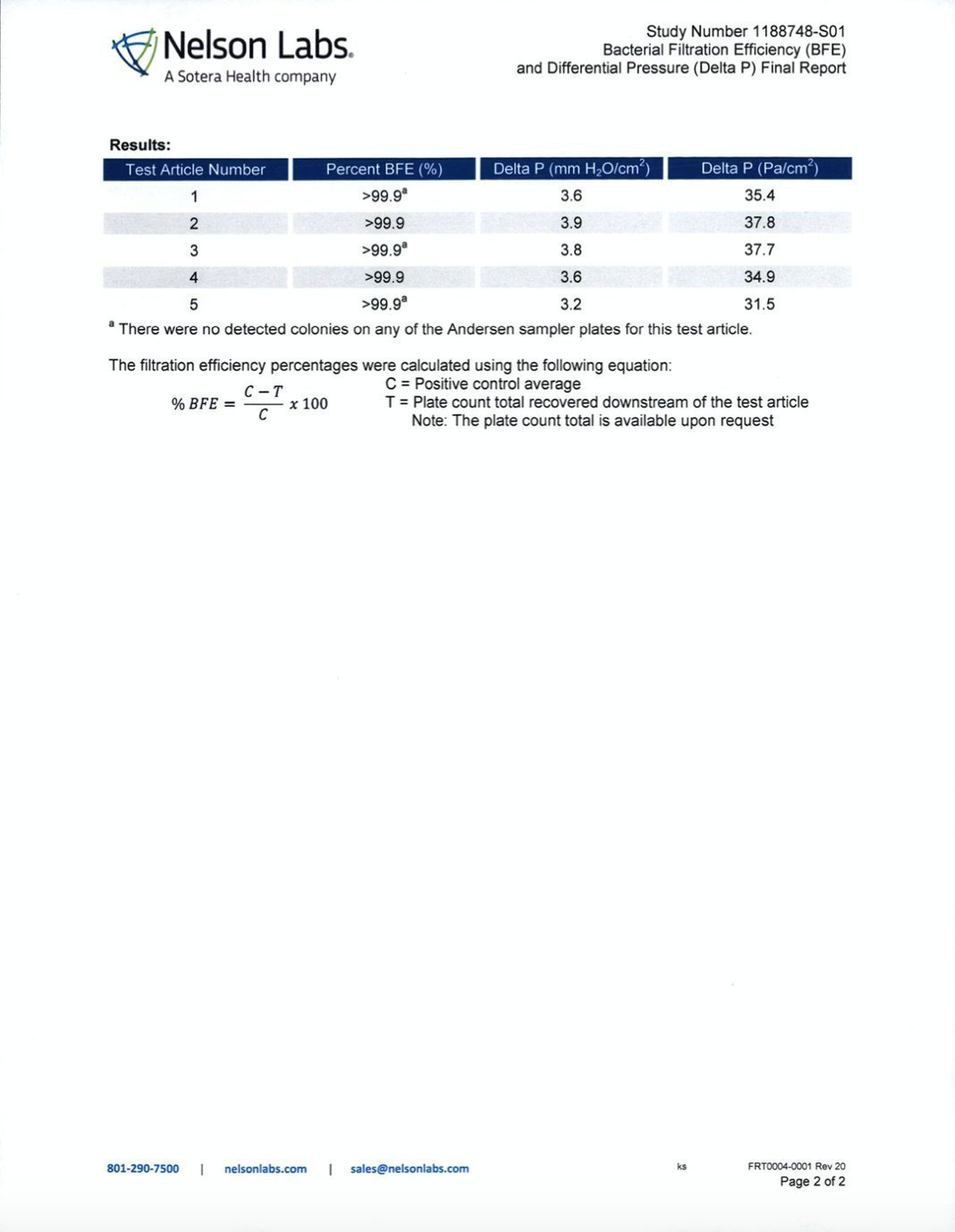 csd | CSD MEDICAL FACE MASK - RED (50pcs) | HKTVmall The Largest HK ...