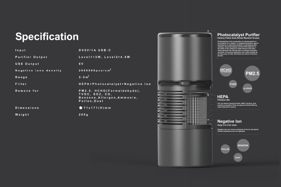 GOKI® | Antibacterial Ultra Air Purifier 3 in 1 HEPA Filter ...