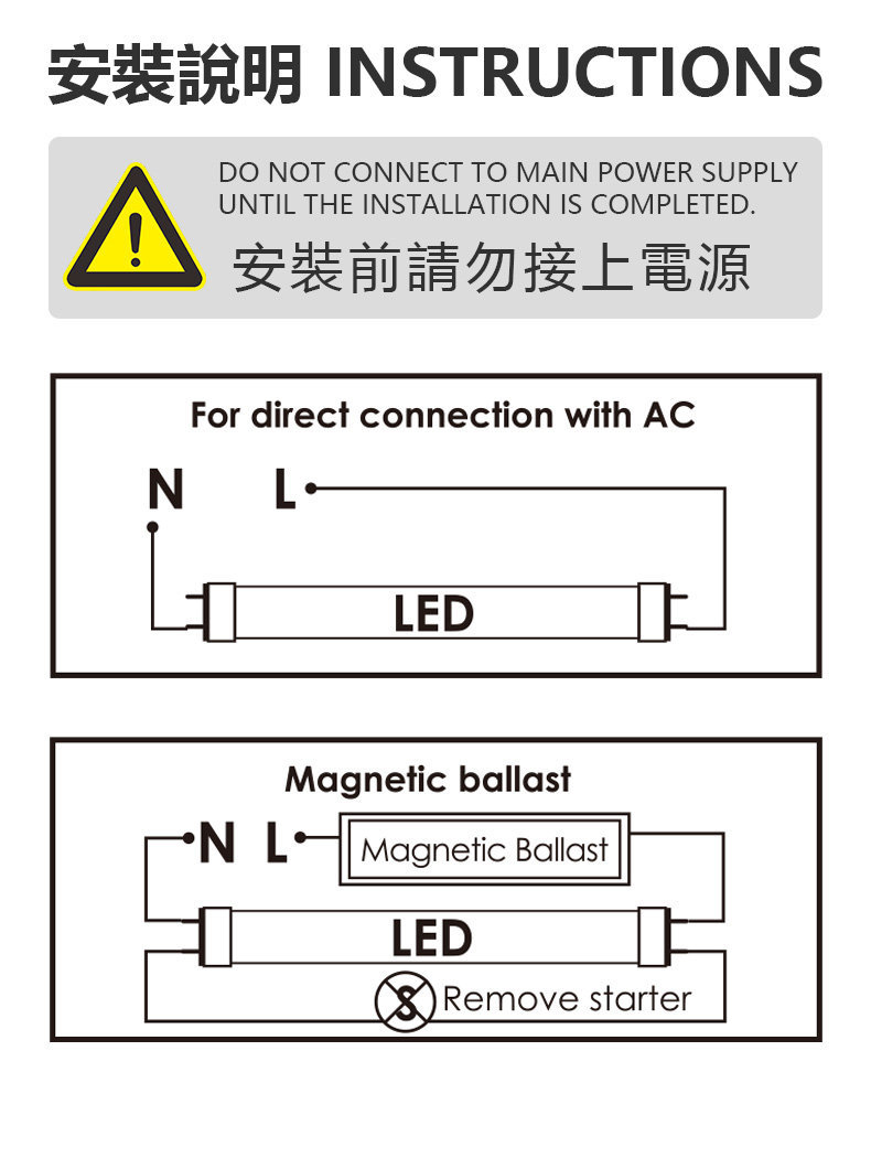 SUNSHINE 陽光照明 (6支裝) LT8B LED T8雙端光管 4呎 18W 白光 6500K | 友和 YOHO