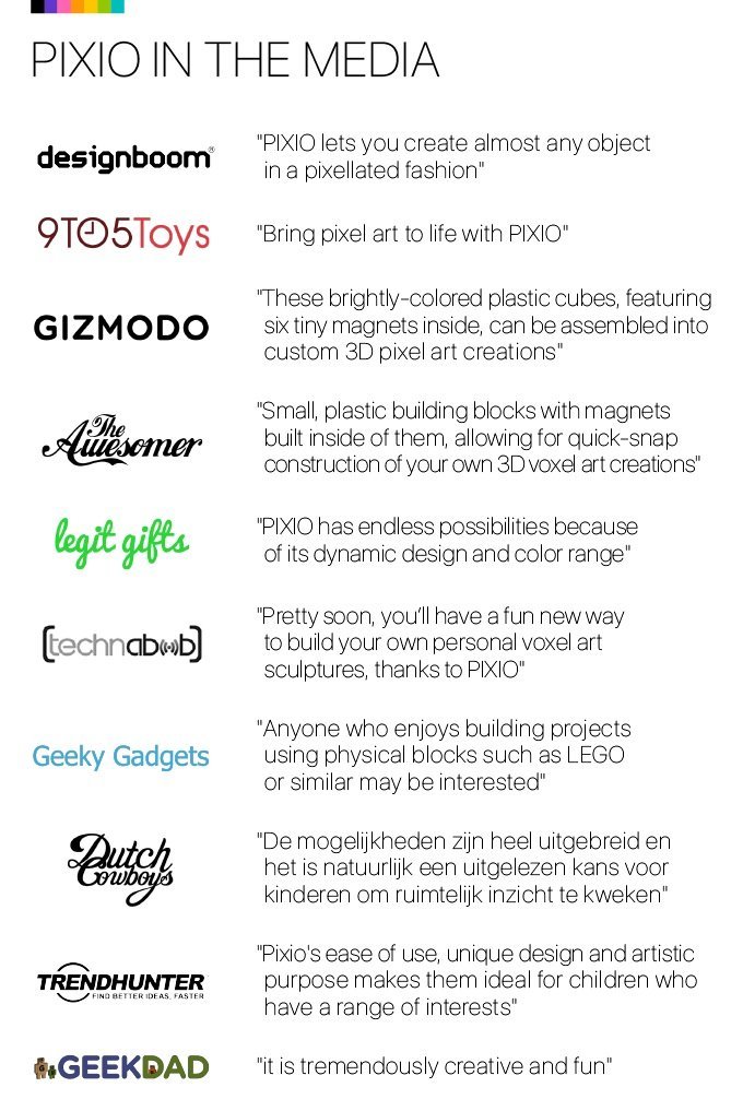 PIXIO | 磁性方塊 1600粒裝 | 3D立體像素風創作方塊 | HKTVmall 香港最大網購平台